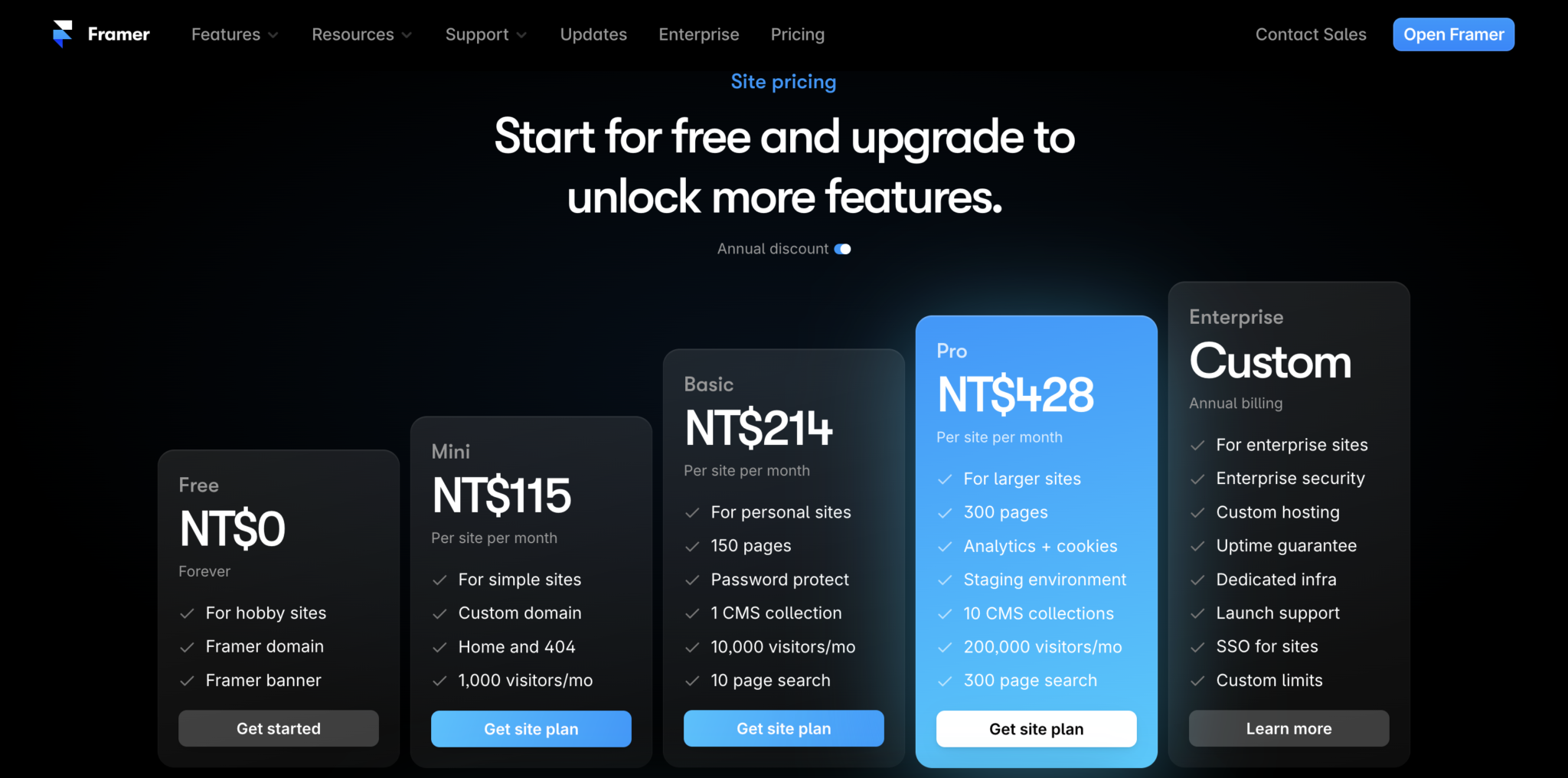 Framer Template 使用指南：最簡單的無程式碼做網站方式 | lnlstudios 絕對值研究所